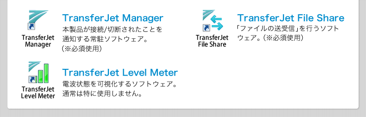 TransferJet USBアダプタ（パソコン用） ADR-TJAUBK | 激安通販のイーサプライ
