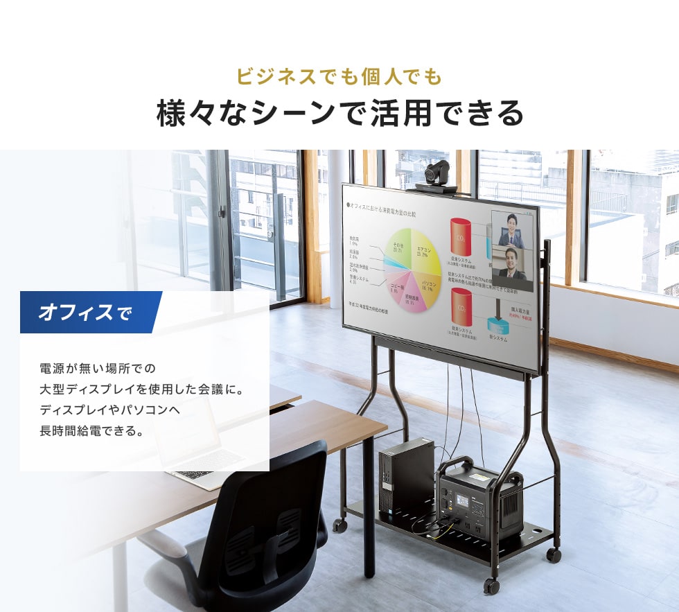 ポータブル電源（1485Wh・リン酸鉄リチウムイオン電池・PD100W・AC定格出力電力1500W・AC出力4ポート・DC出力1ポート・USB出力6ポート） BTL-RDC28 サンワサプライ ...