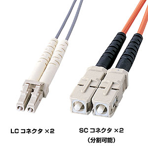 【サンワサプライ】Lucent社対応の光ファイバケーブル。LCパッチケーブル（50μ・1m） HKB-LCSC5-1 HKB-LCSC5-1 | 激安通販のイーサプライ